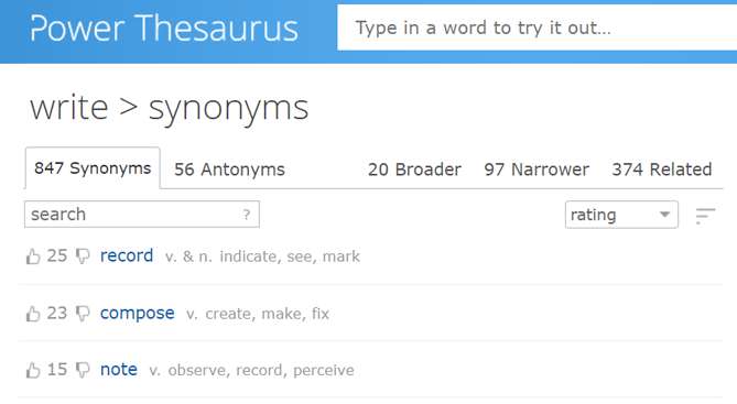 25 Best Writing Tools to Make You a Better Writer and Blogger
