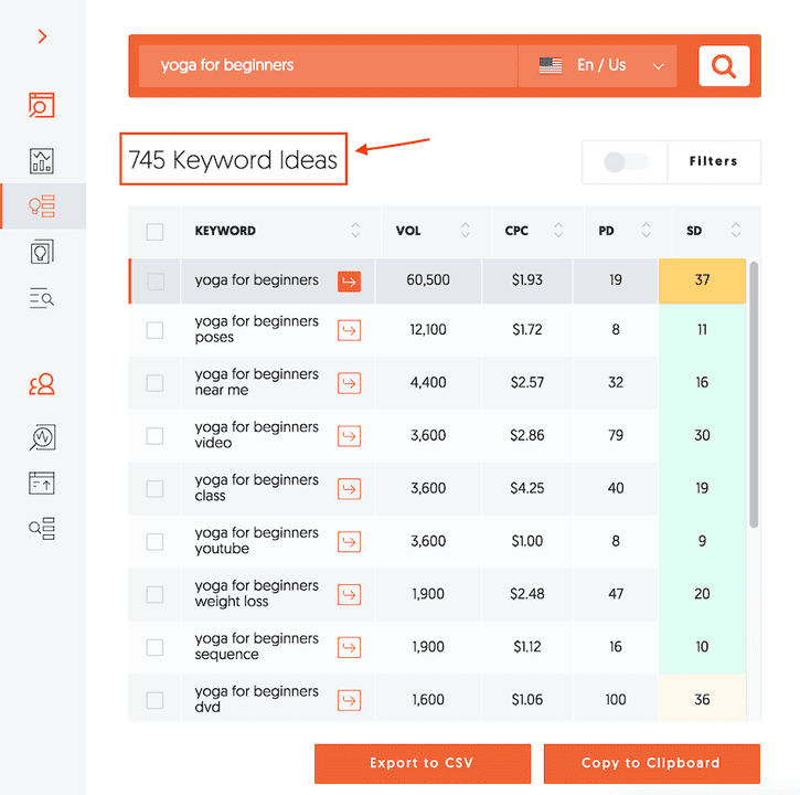 9 Smart Ways to Increase Your Blog Traffic