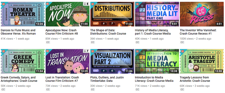 How to Start a YouTube Channel – Complete Guide for Beginners